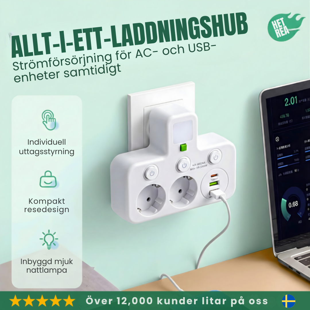 PowerHub Pro™ | Smart multikontakt med USB-laddningshub – Sevora